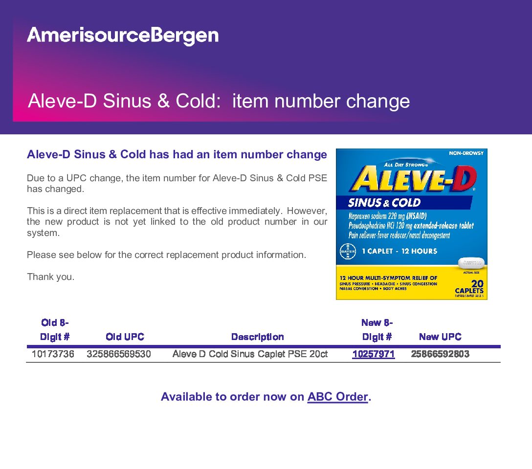 Aleve Cold And Sinus