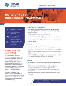 Inmar Rx Returns Independent Pharmacy Sheet 2023 - WSPC