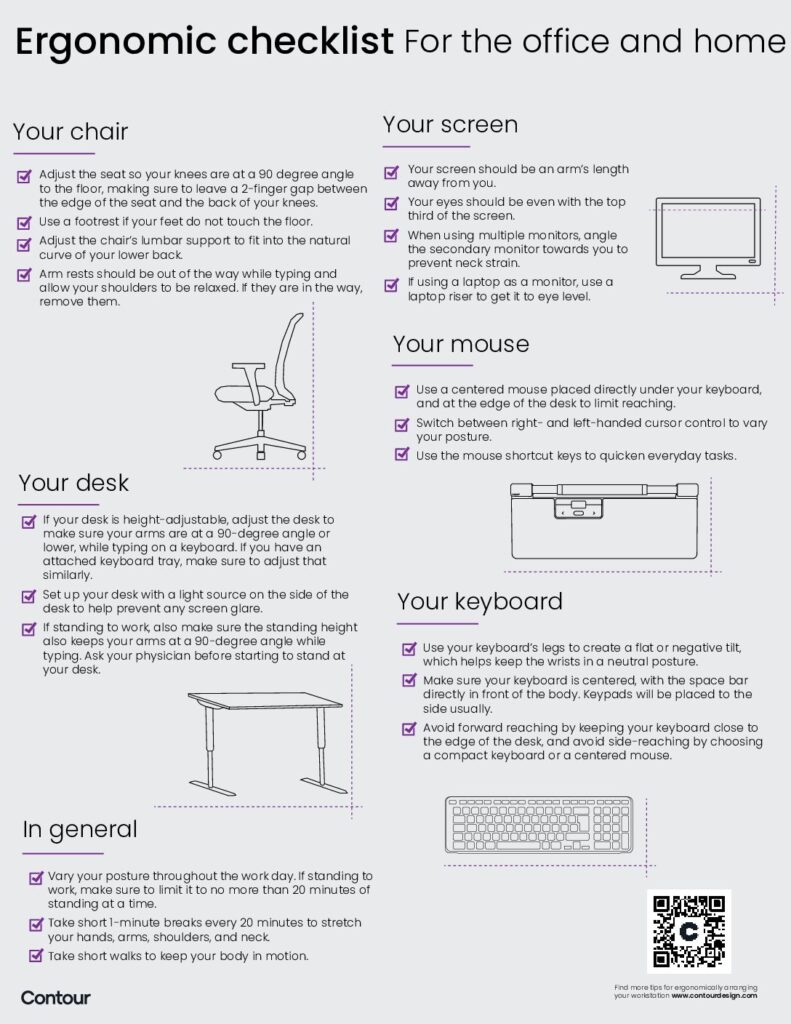Contour Ergonomic Checklist - WSPC